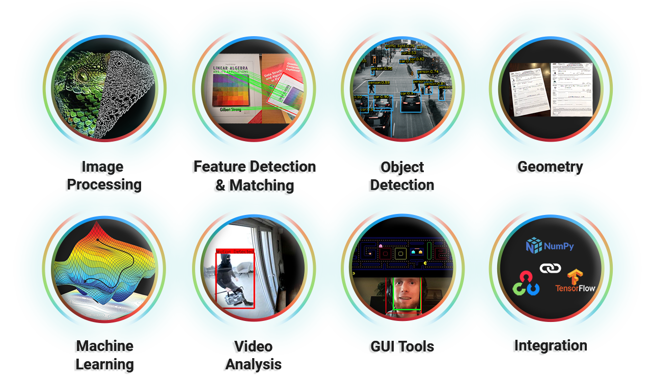 为什么你应该在 2024 年开始学习 Opencv! Opencv 计算机视觉库